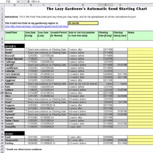 The Lazy Gardener’s Automatic Seed Starting Chart – You Grow Girl